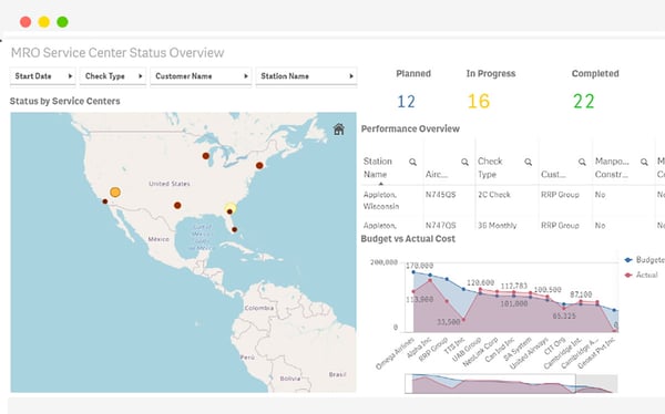 MRO Aviation Software, Aircraft Maintenance, Overhaul & Repair - Ramco ...