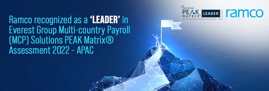 Investor Relations & Financial Results | Ramco Systems