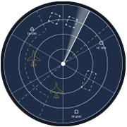 Ramco Defense Asset Management Software | ERP for Military and Defense ...